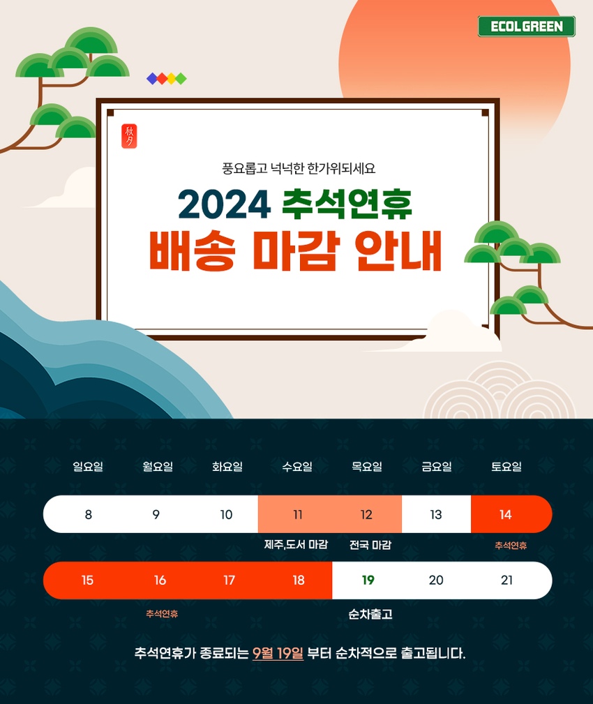 필터·여과지 생분해 Pla 커피 드립백 필터 Eb01 30매 오늘의집 쇼핑